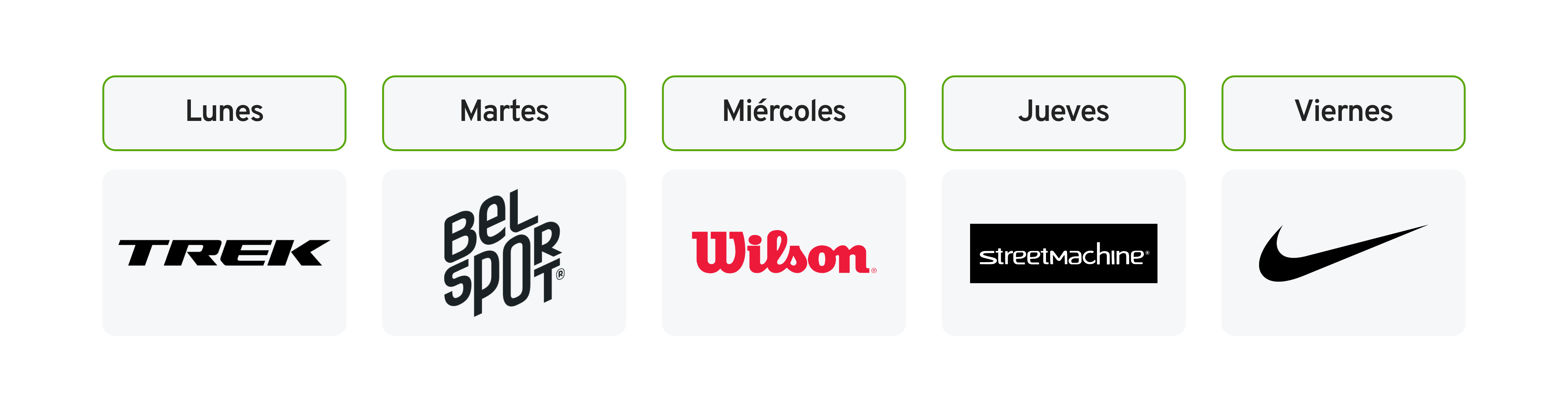 Apple Pay | Banco Bci